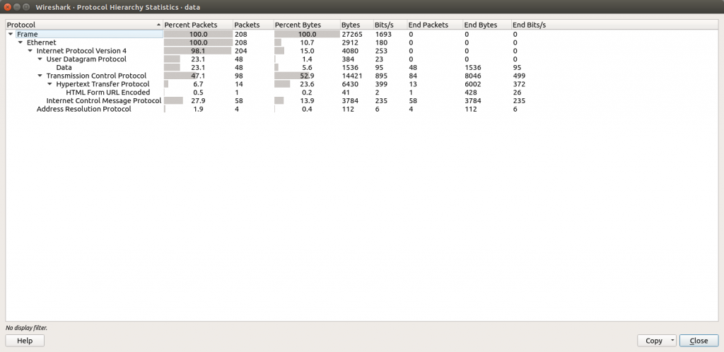 [Write-up] picoCTF 2017 - Level 1 - Digital Camouflage - sinhvientot.net