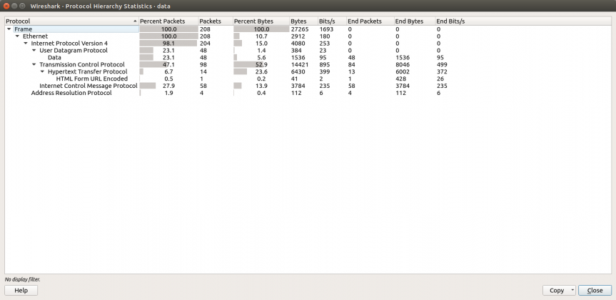 [Write-up] picoCTF 2017 - Level 1 - Digital Camouflage - sinhvientot.net